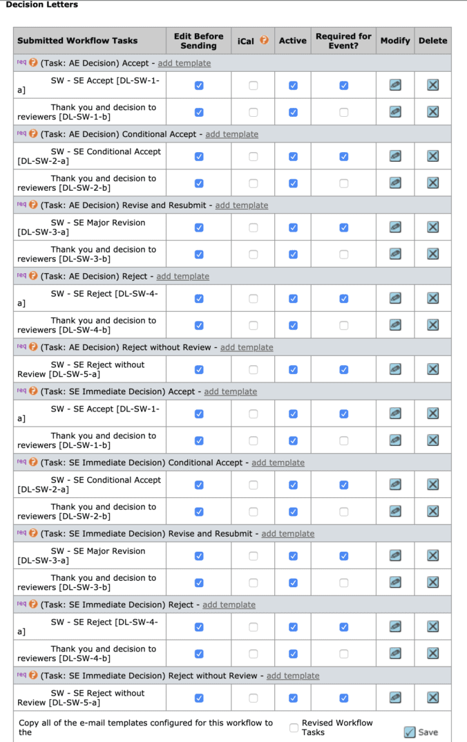 All Journals Can, and Should, Provide Decision Letters and Reviewer ...